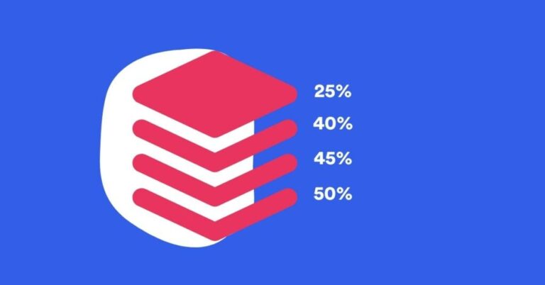 Personal income tax calculations 2024 - with example